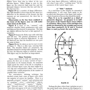 Vintage Sewing Book, Sewing Patterns Drafting Dressmaking, Fitting and ...