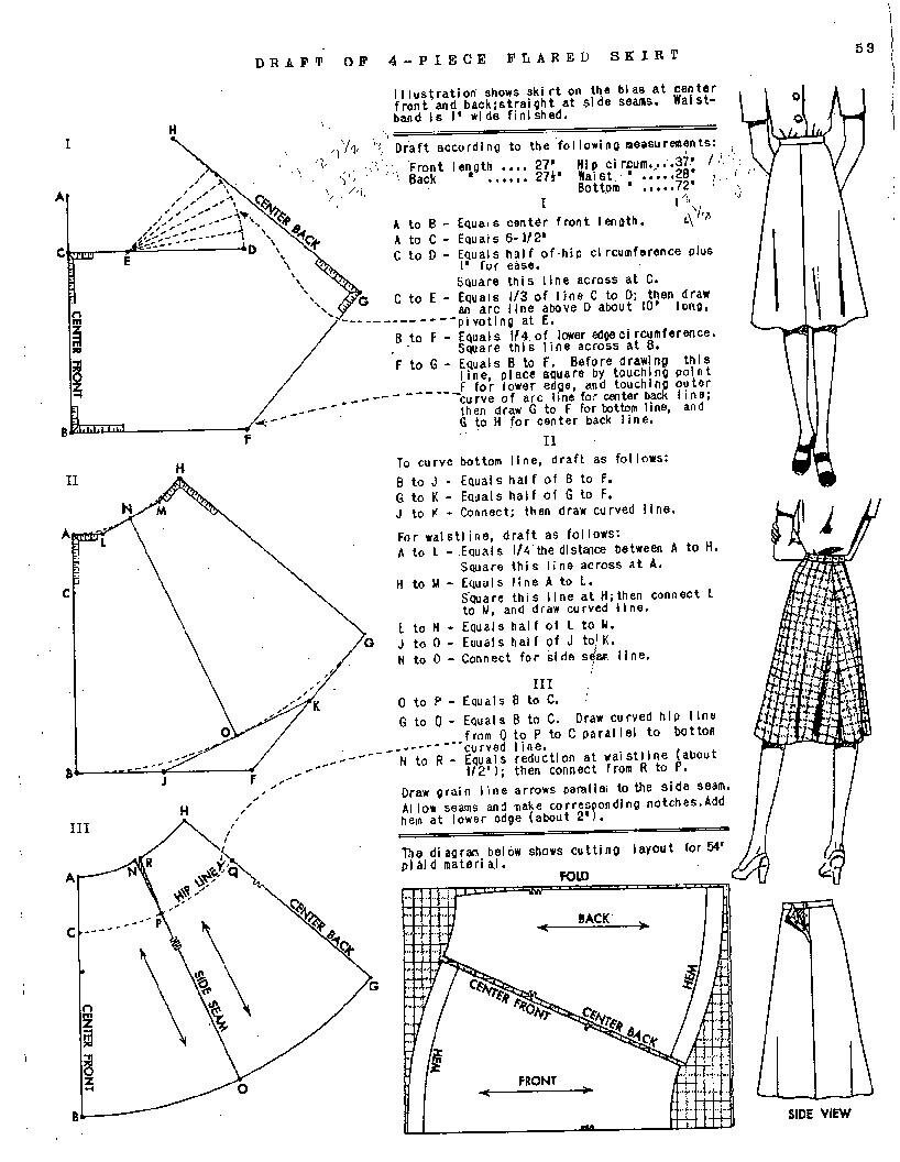 Pattern Drafting and Grading, Dressmaking, Fitting and Pattern Alteration, Ebook PDF Download ...