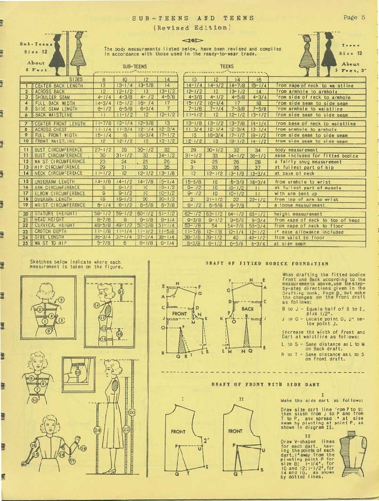 Vintage Pattern Drafting & Grading Book: Women's Garment Design (PDF ...