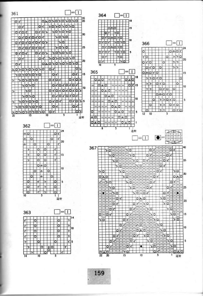 Knitting Patterns Guide: 1000+ Knit Stitch Designs (PDF Download) - Etsy