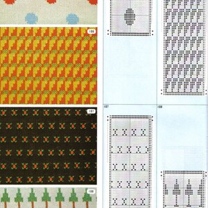 Machine Knitting Pattern Library: Punchcard Patterns Ebook (PDF ...