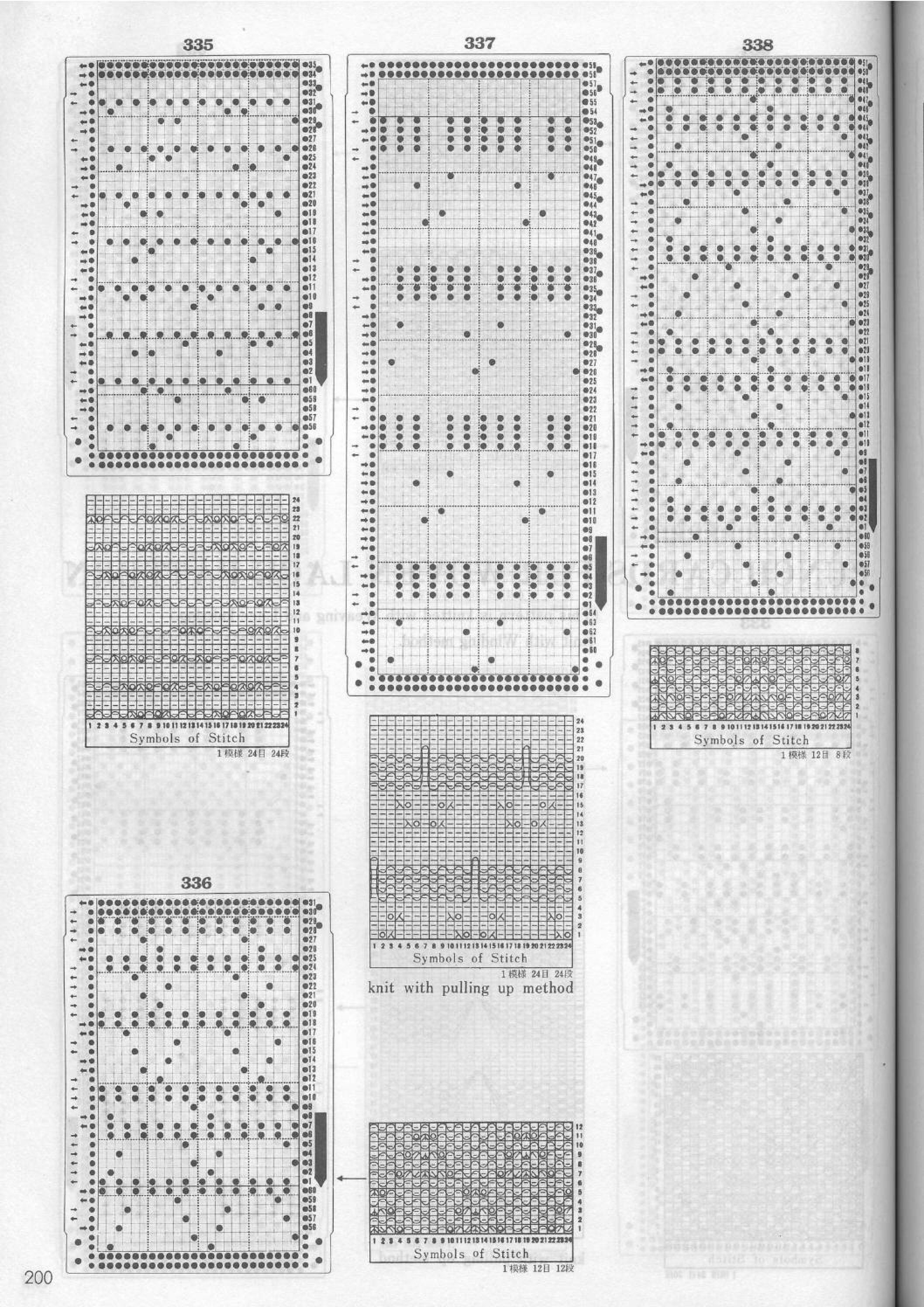 Punch Card Patterns , Machine Knitting Magazine, Punchcard Patterns ...