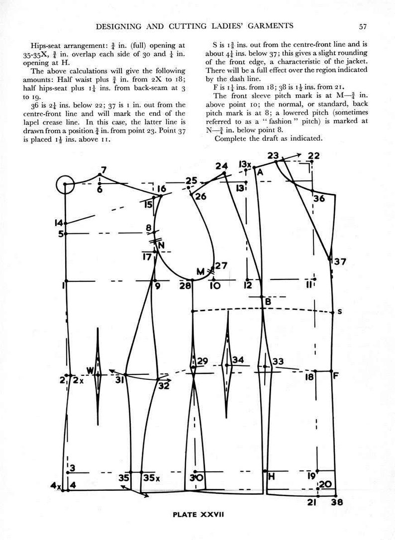 Vintage Sewing Book, Restored Digital Edition, Sewing Patterns Drafting ...