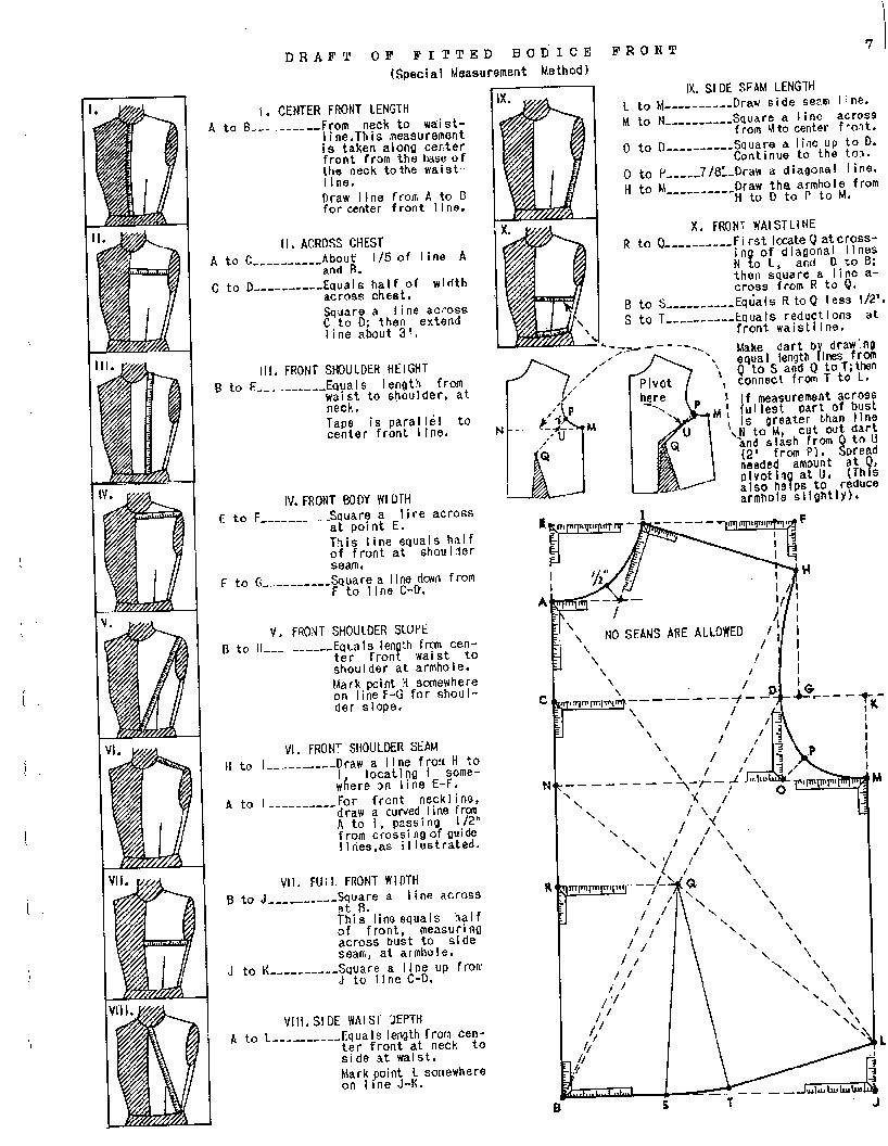 Pattern Drafting and Grading, Dressmaking, Fitting and Pattern ...
