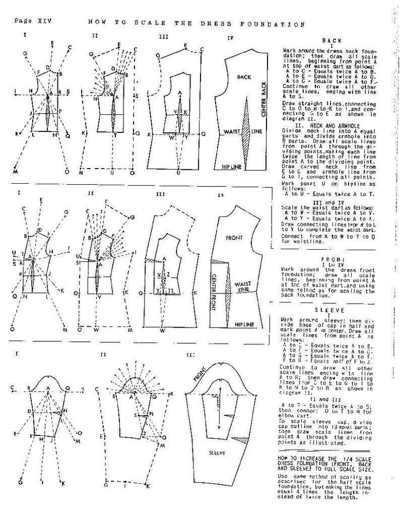 Pattern Drafting and Grading, Dressmaking, Fitting and Pattern ... Pattern Drafting and Grading, Dressmaking, Fitting and Pattern ...