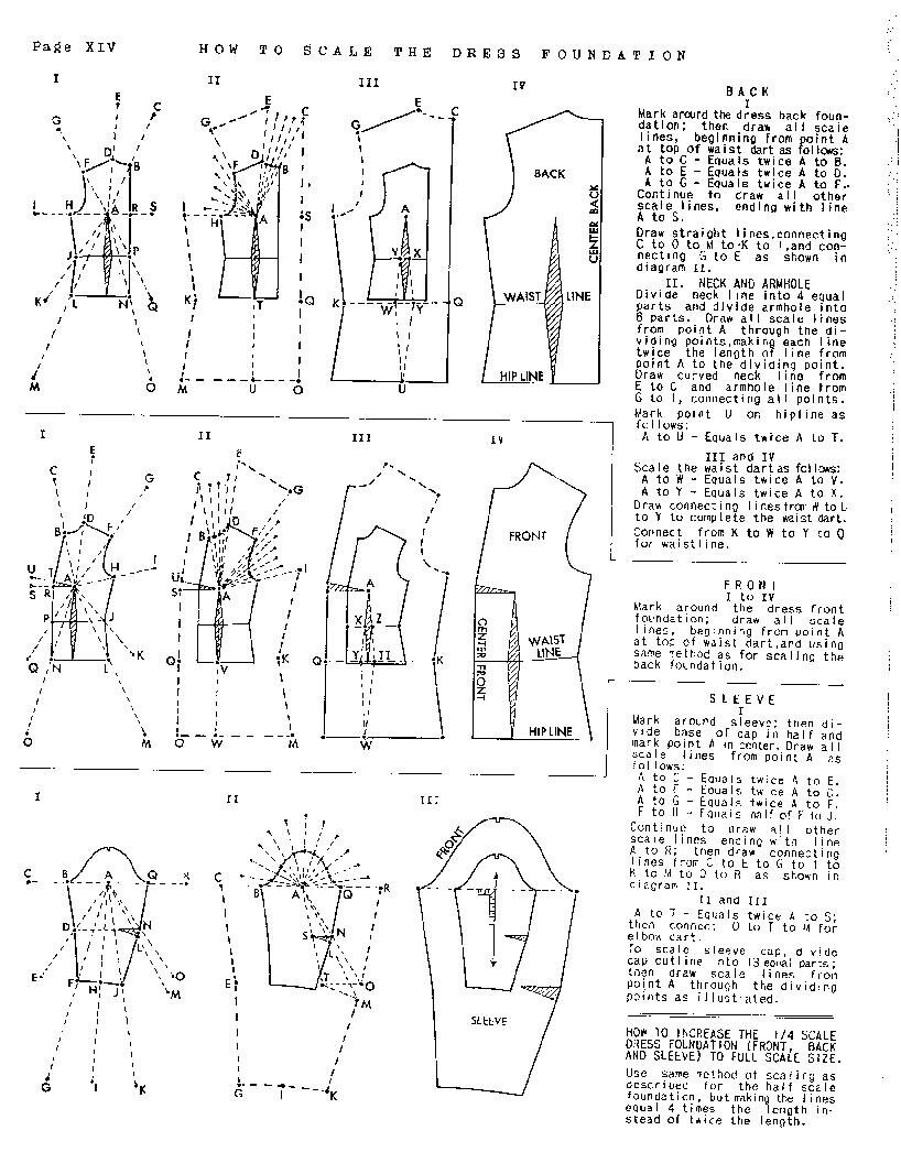 Pattern Drafting and Grading, Dressmaking, Fitting and Pattern ...