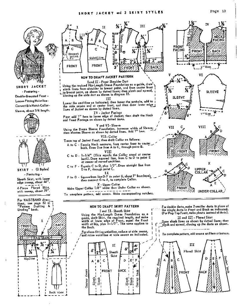 Pattern Drafting and Grading, Dressmaking, Fitting and Pattern ...