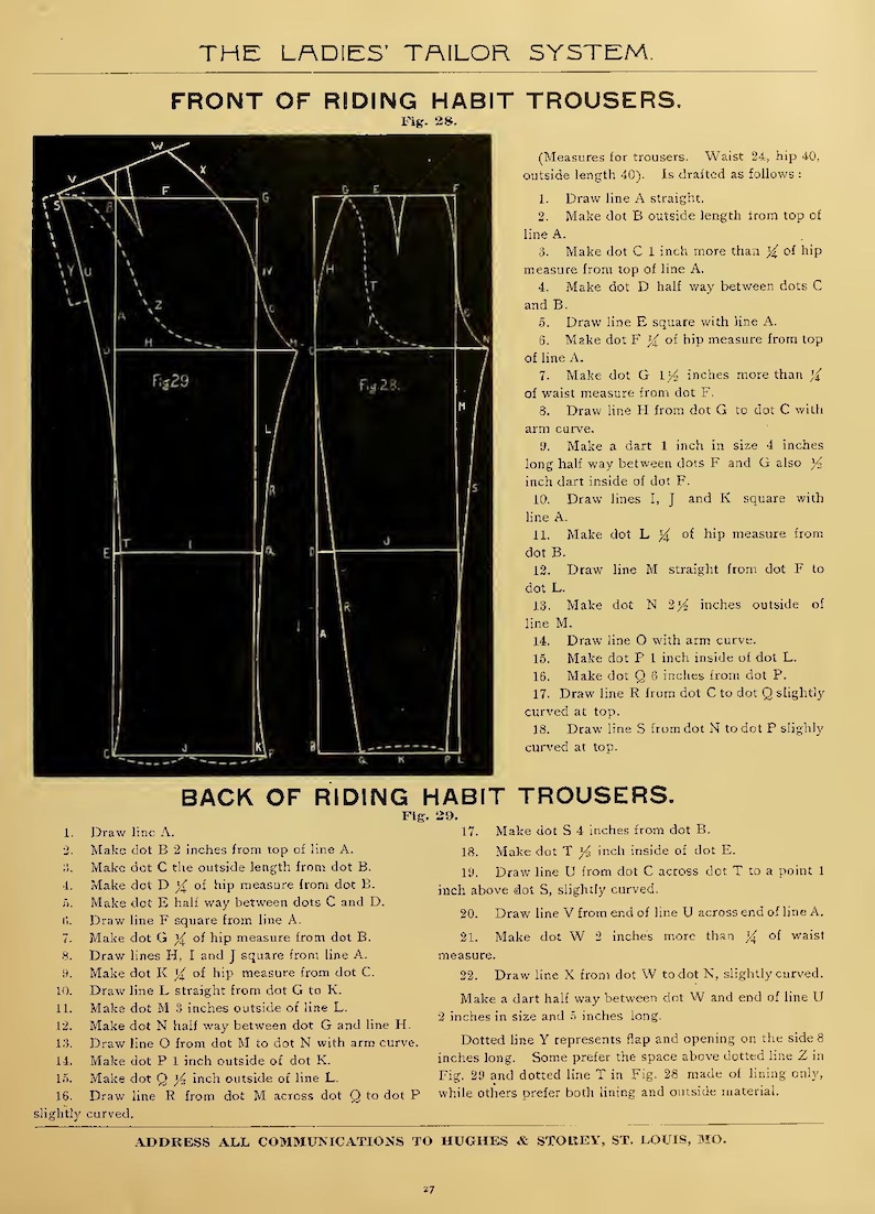 1892 Ladies Tailor System: Dressmaking & Costume Design (PDF Download ...