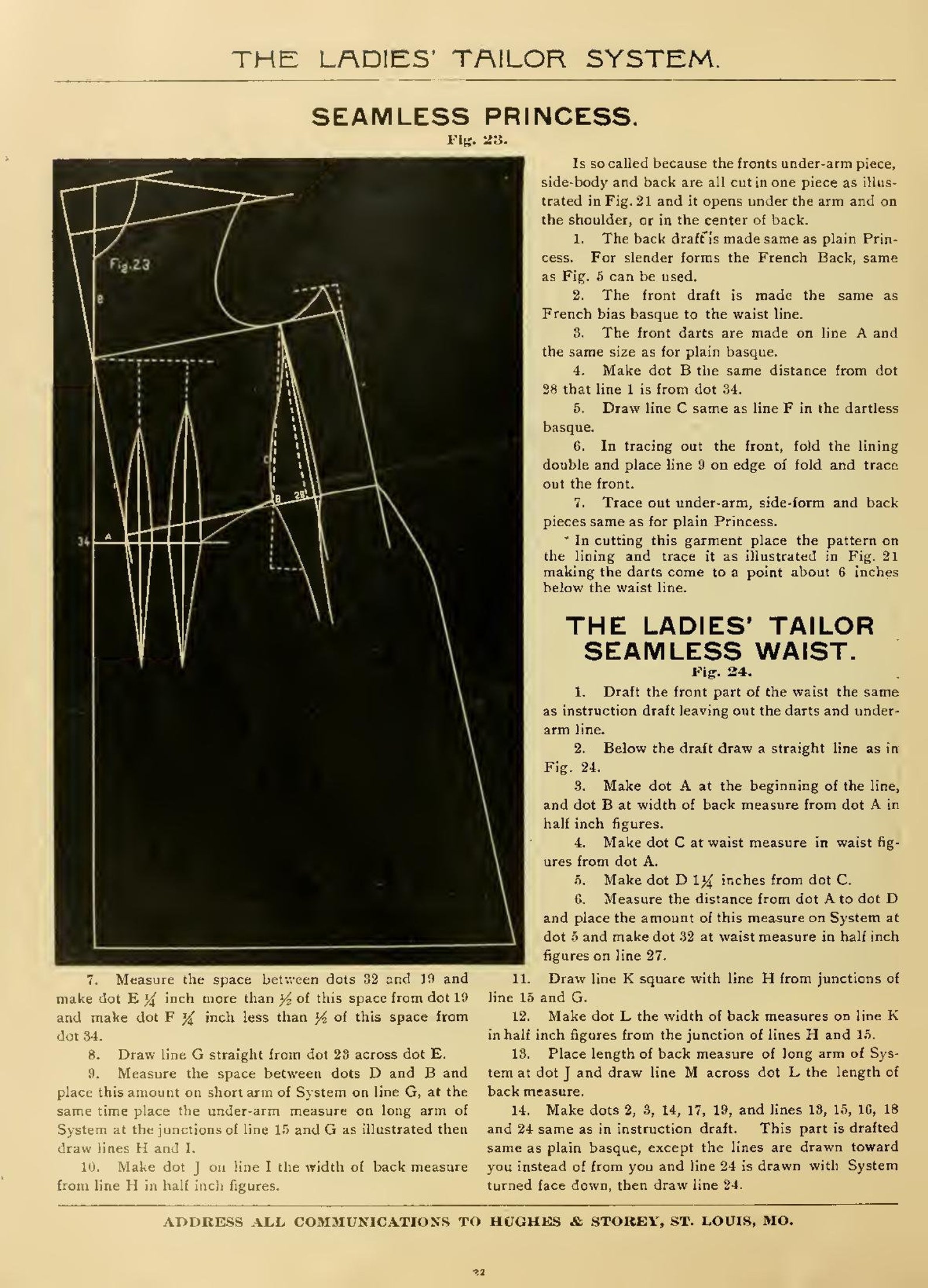1892 Ladies Tailor System: Dressmaking & Costume Design (PDF Download ...
