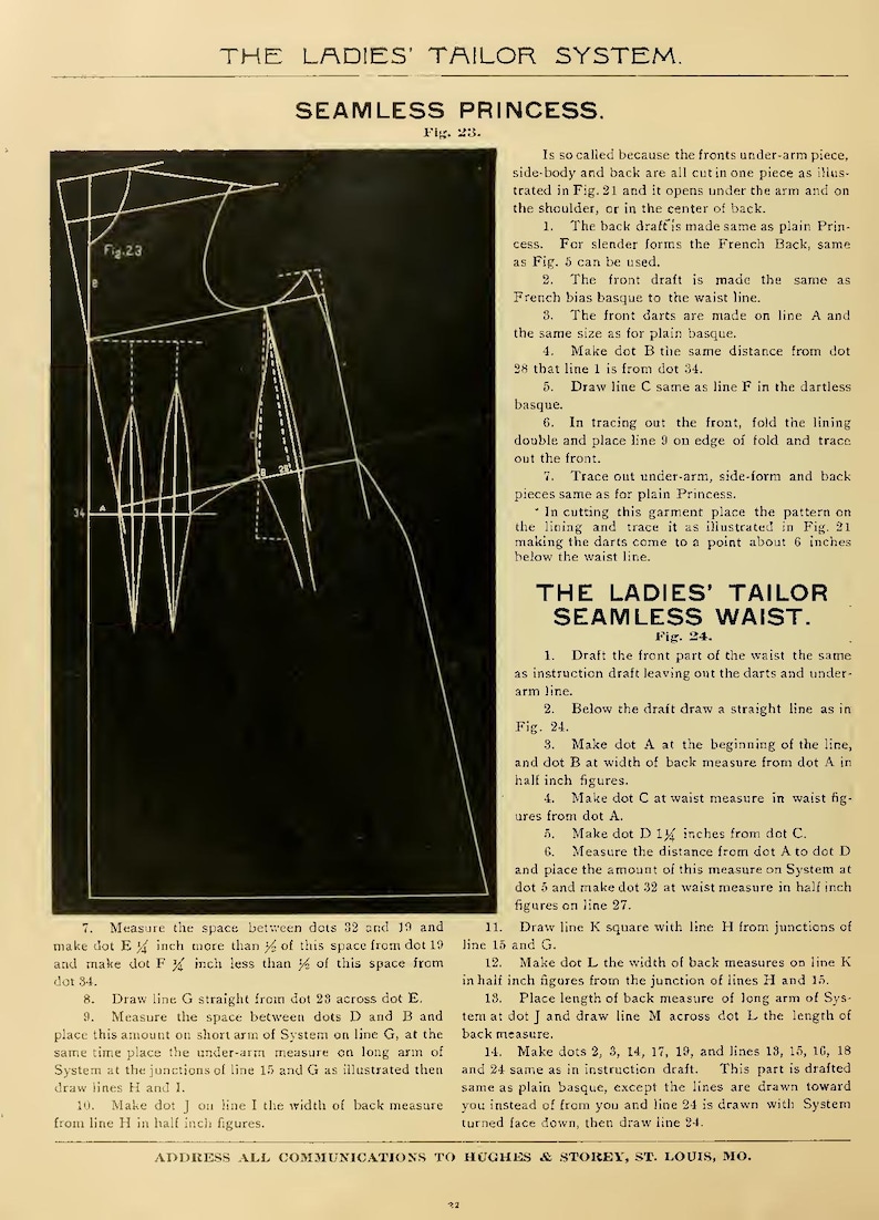 1892 Ladies Tailor System: Dressmaking & Costume Design (PDF Download ...