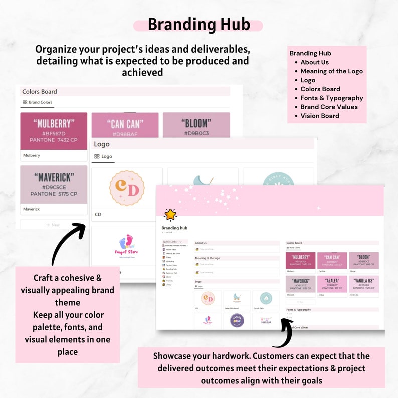 Notion Template Business Planner, Business Dashboard for Coach, Notion ...