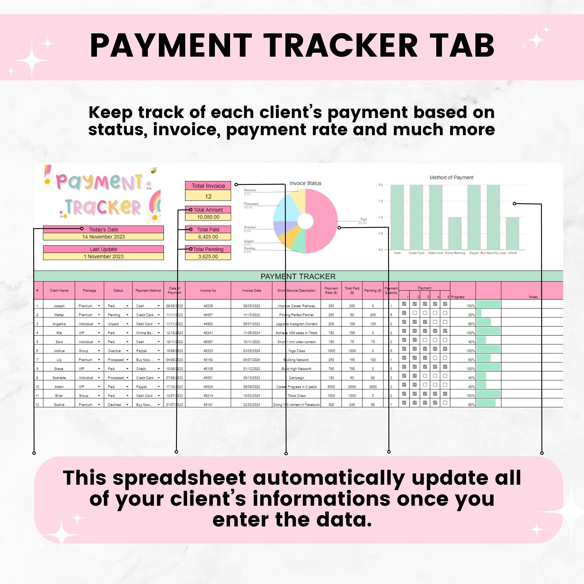Client & Payment Tracker Google Sheet Template, Client Management ...