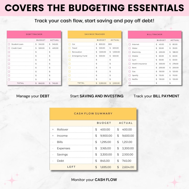 Budget Planner Google Sheet Monthly Budget Spreadsheet, Paycheck Budget ...