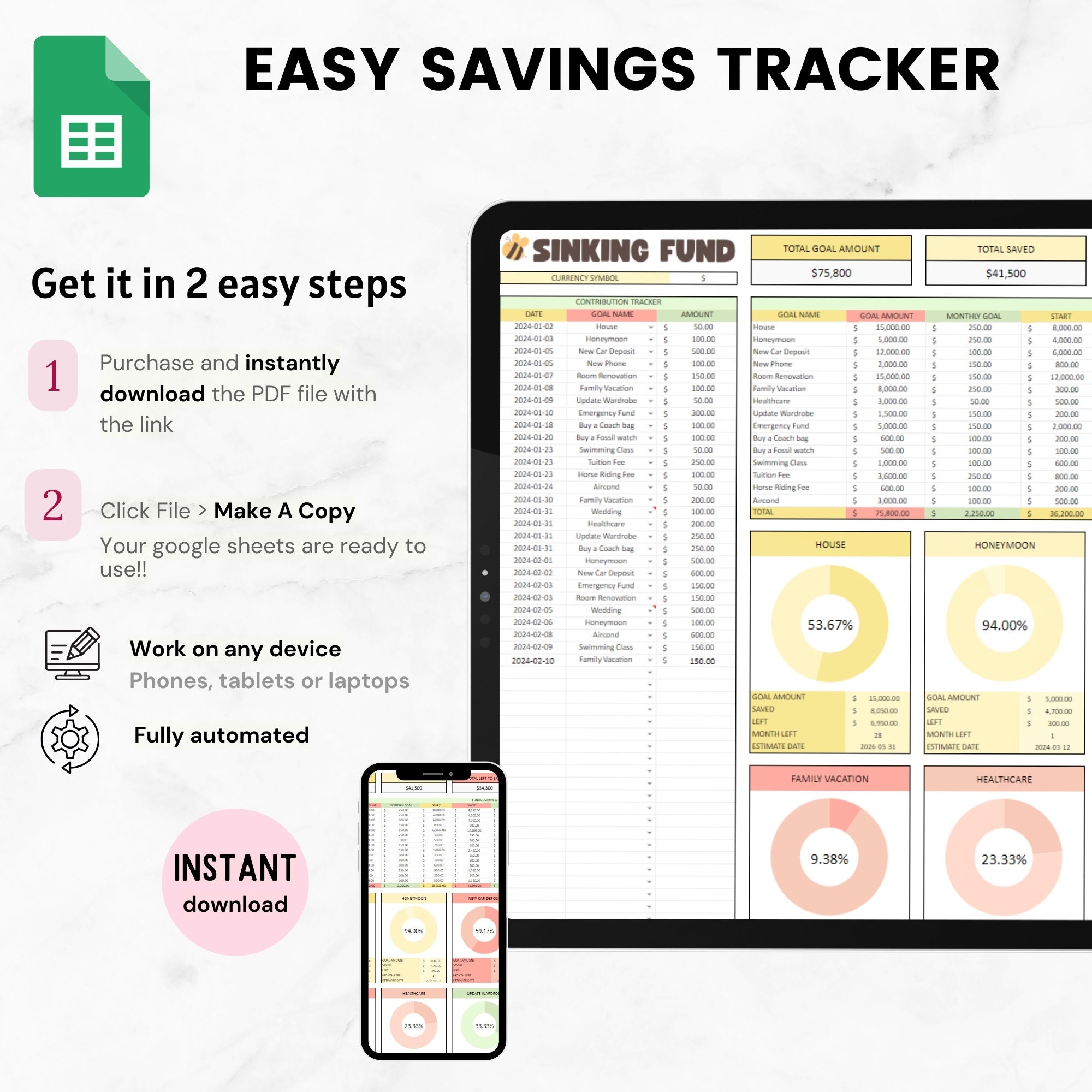 Sinking Funds Tracker Google Sheet Template, Budget Spreadsheet ...