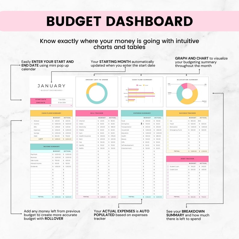 Budget Planner Google Sheet Monthly Budget Spreadsheet, Paycheck Budget ...