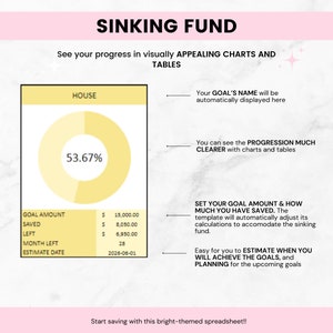 Sinking Funds Tracker Google Sheet Template, Budget Spreadsheet ...