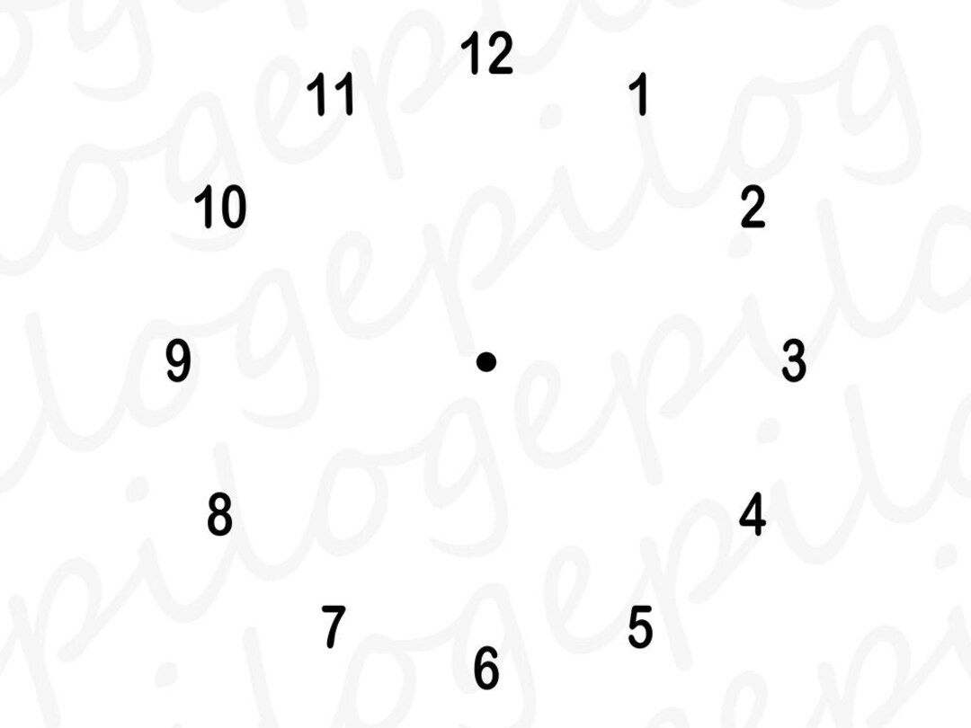 Clock Face SVG Clock Face Minimal Clock Face Small Letter Cricut - Etsy