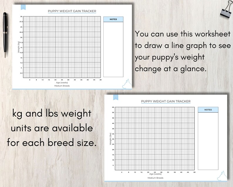 Newborn Puppy Feeding Tracker Kit: Dog Care Charts (printable PDF) - Etsy