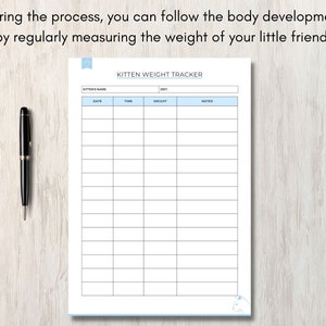 Kitten Bottle Feeding Tracker: Newborn Cat Care Chart (printable PDF ...