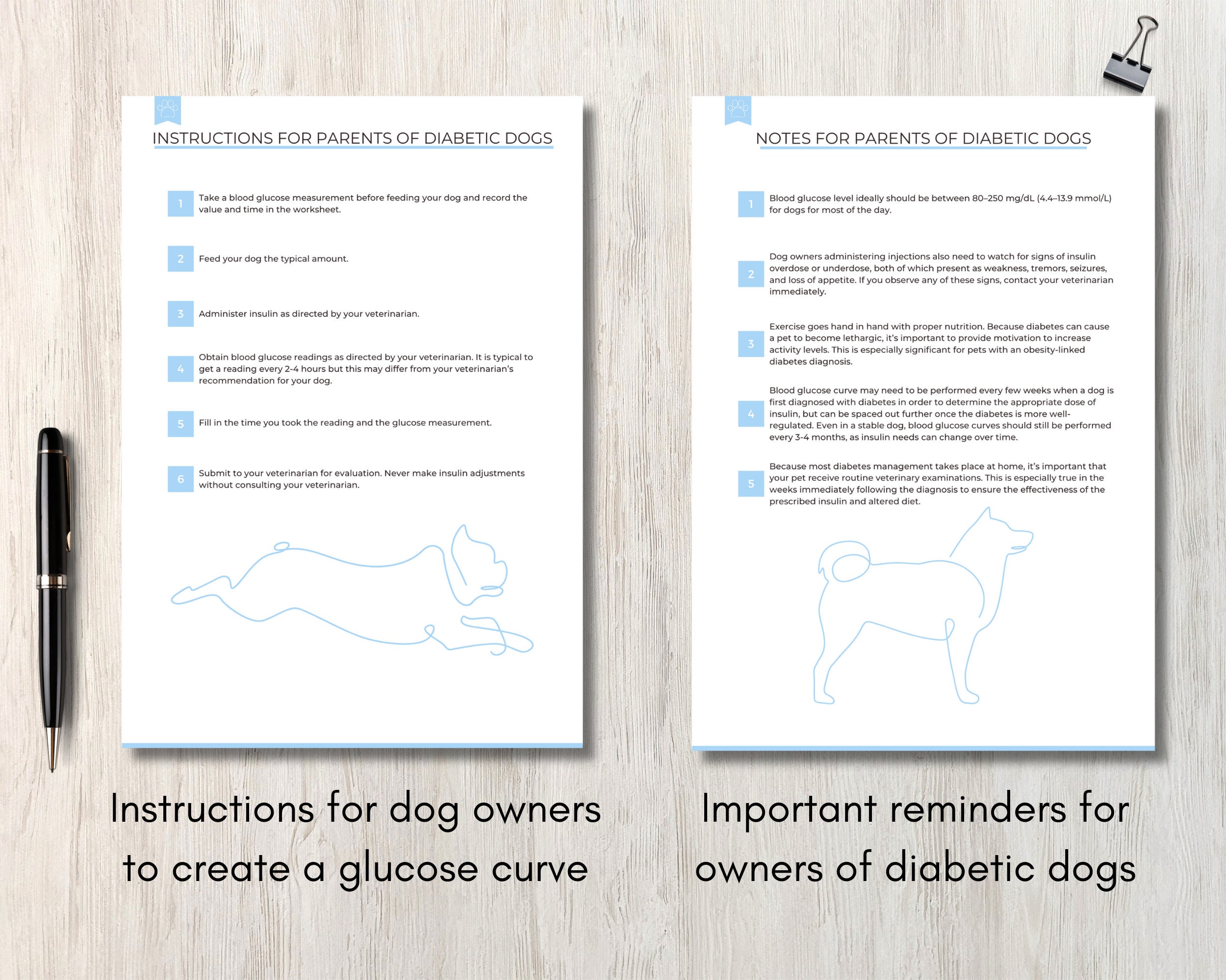 Blood Sugar Tracker for Dogs, Pet Diabetes Chart, Dog Blood Glucose ...