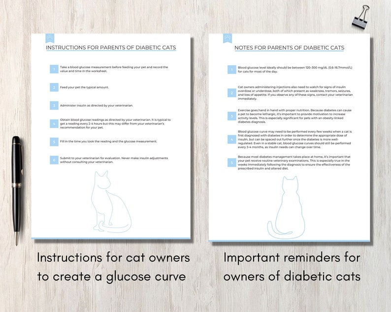 Blood Sugar Tracker for Cats, Pet Diabetes Chart, Cat Blood Glucose ...
