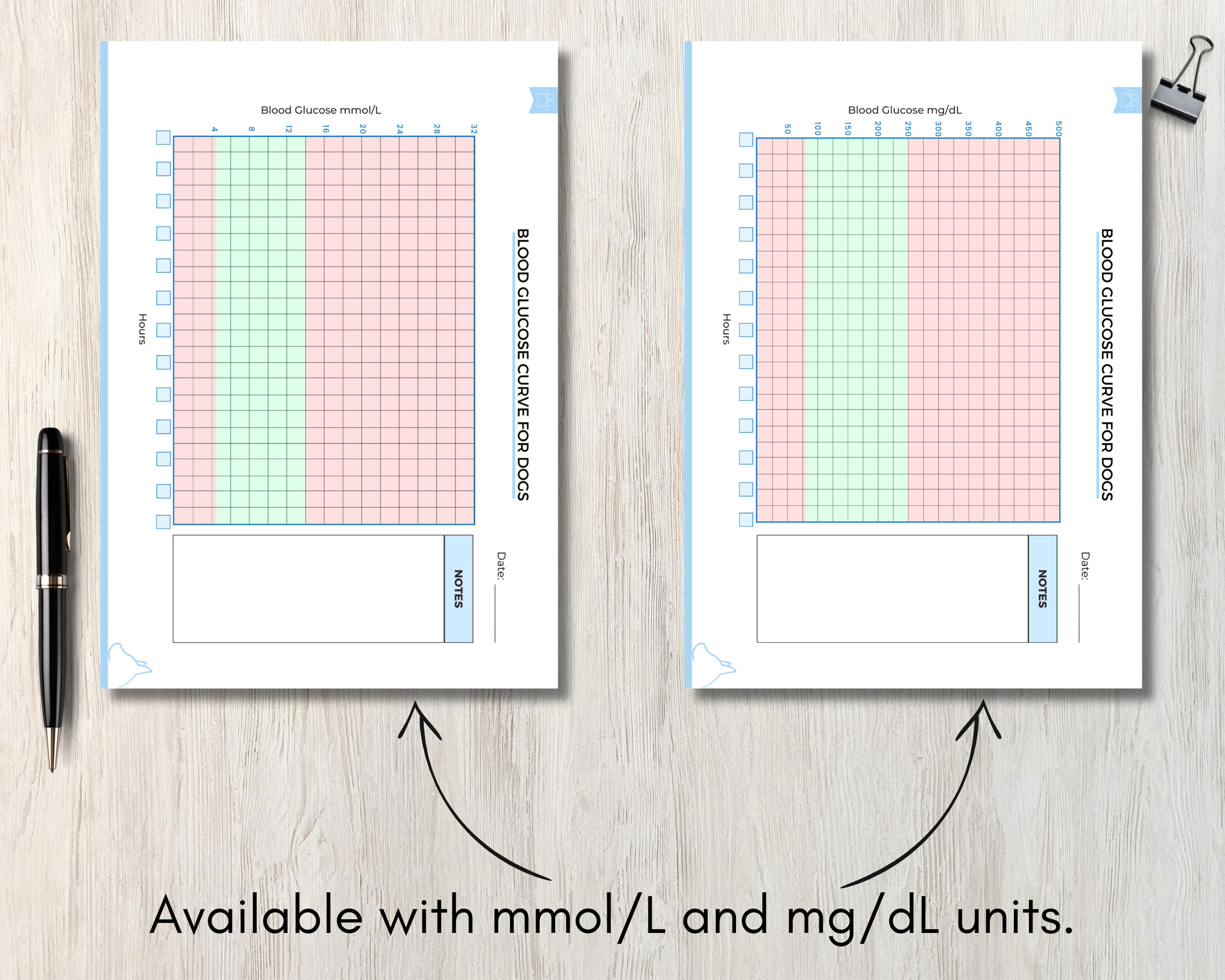 Blood Sugar Tracker for Dogs, Pet Diabetes Chart, Dog Blood Glucose ...