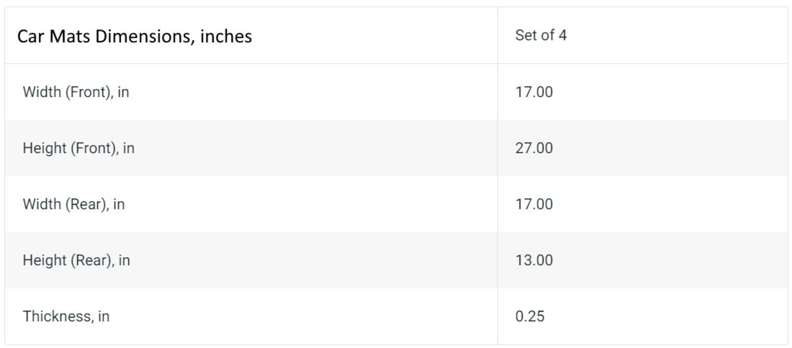 Subaru Full Set Floor Mats Subaru STI Logo Subaru WRX STI Accessories ...