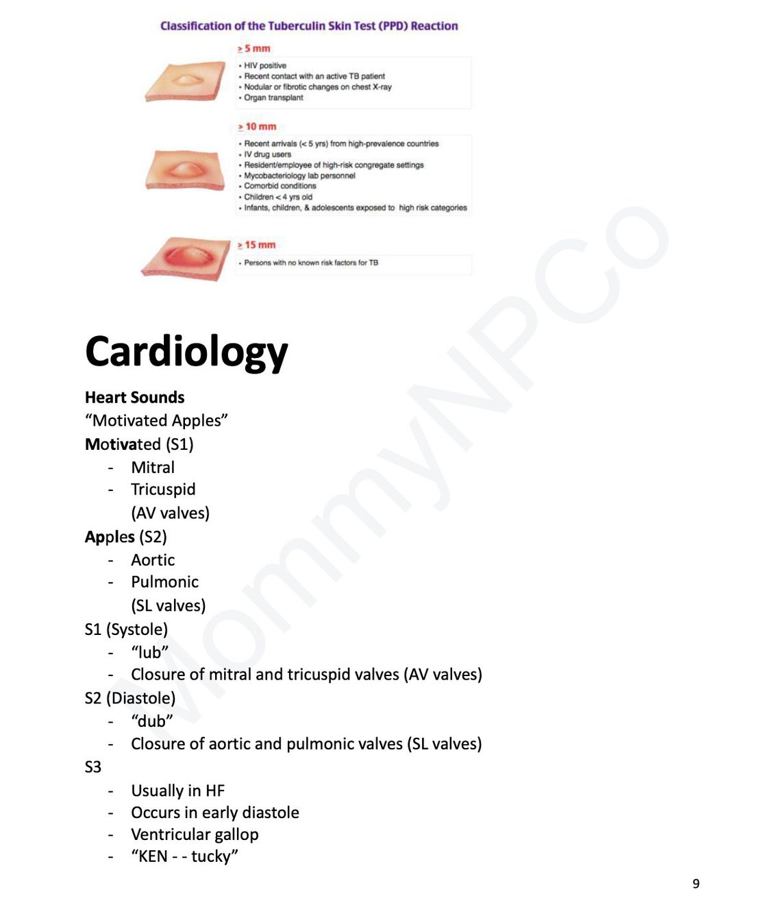 Passed 2023 AANP FNP Exam! Study Guide of All You Need to Know - Etsy