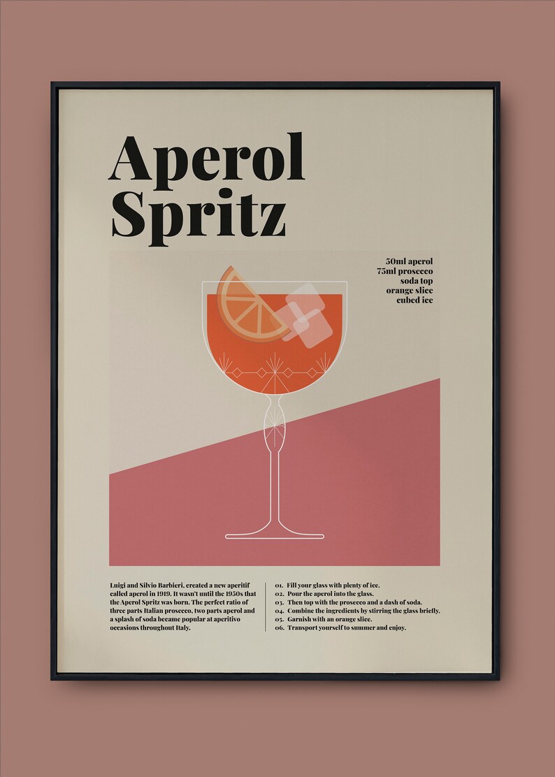 Aperol Spritz Cocktail Poster, Cocktail Recipe Poster, Cocktail Guide ...
