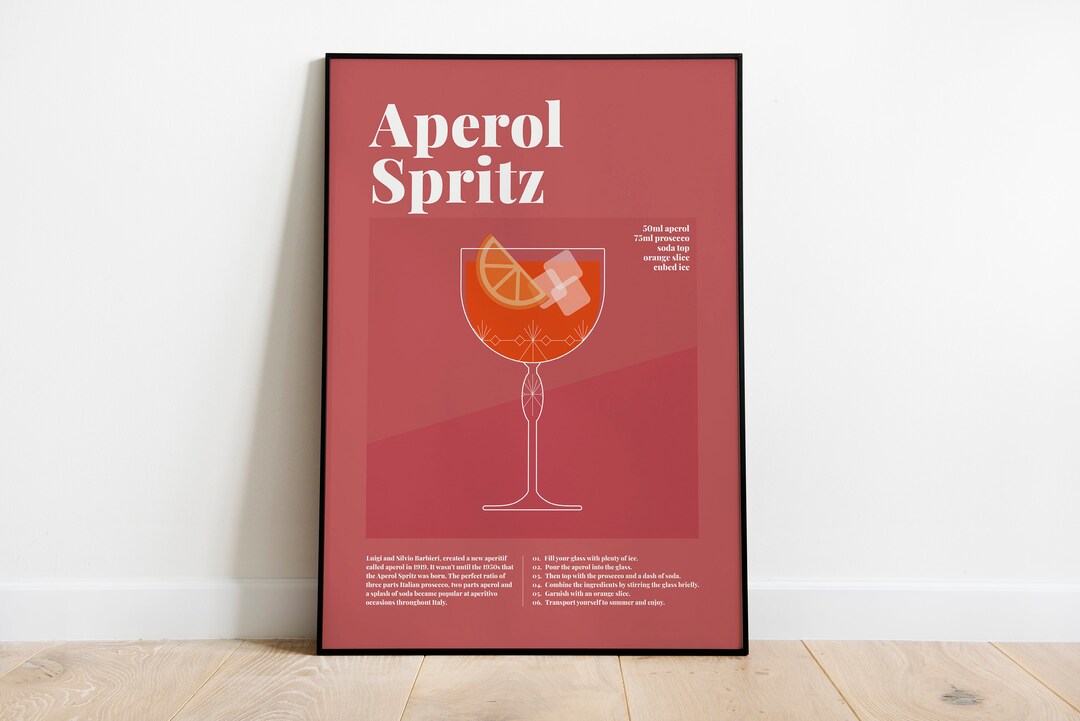 Aperol Spritz Full Colour Cocktail Poster, Cocktail Recipe Poster ...