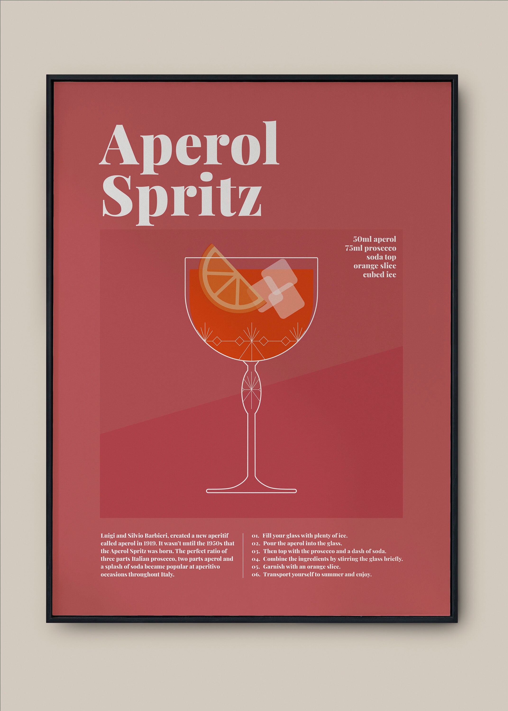 Aperol Spritz Full Colour Cocktail Poster, Cocktail Recipe Poster ...