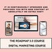 Roadmap Digital Course 2024 | Master Resell Rights | Done for You ...