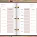 RV TRIP Roadtrip Digital Planner Log | Hyperlinked PDF | Rv Camping ...