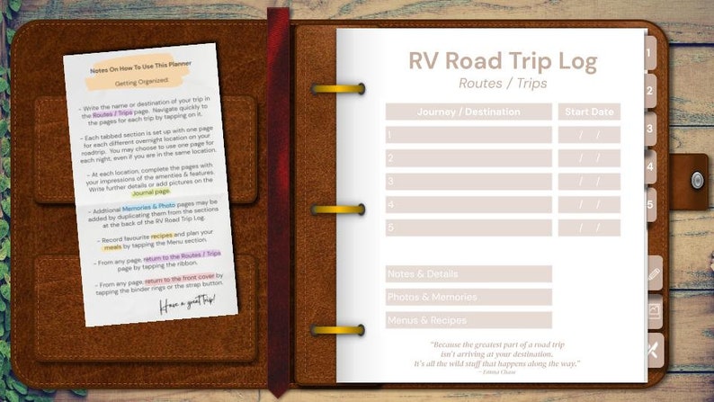 RV TRIP Roadtrip Digital Planner Log | Hyperlinked PDF | Rv Camping ...