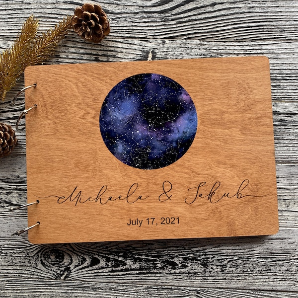 Guest Book Map - Etsy