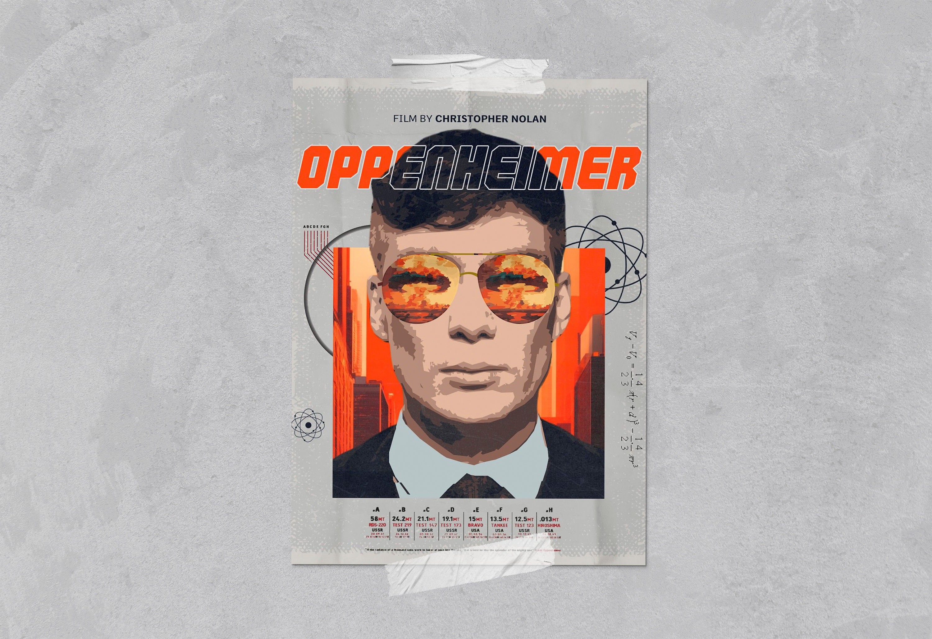 Oppenheimer Poster, Oppenheimer Movie Poster