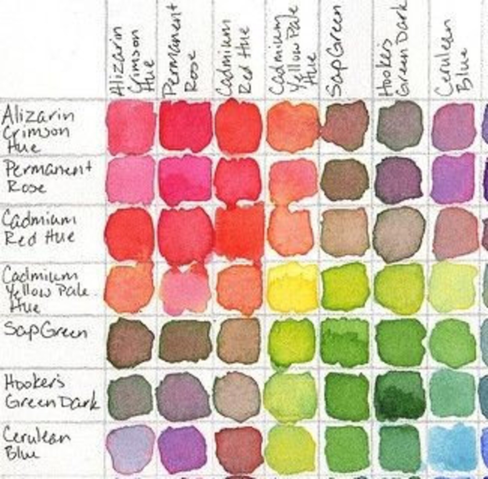 COLOR MIXING Guide Digital Download PDF for Lesson Planning, Art ...