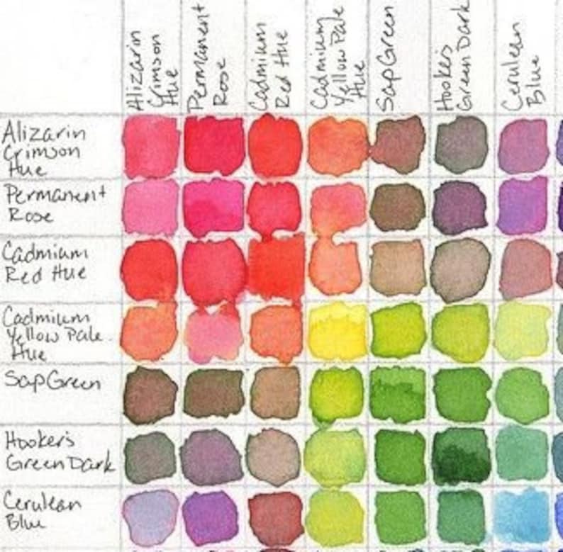 COLOR MIXING Guide Digital Download PDF for Lesson Planning, Art ...