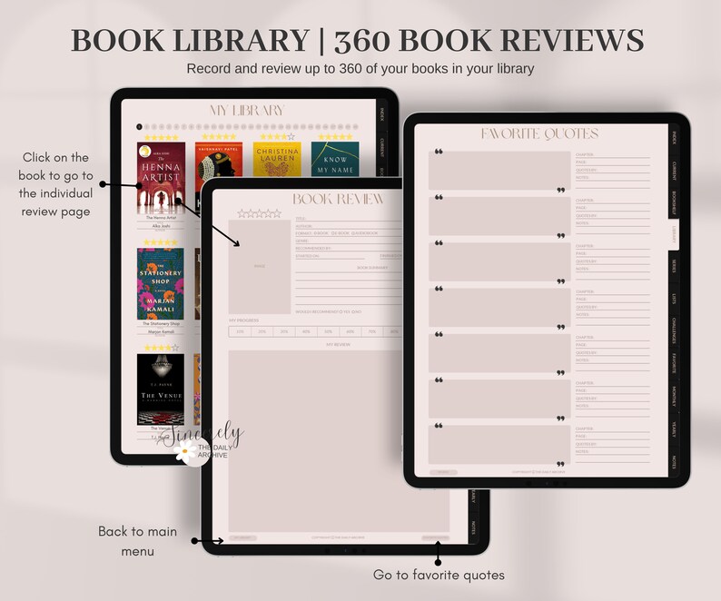 Digital Reading Journal Digital Reading Planner Reading Tracker Book ...