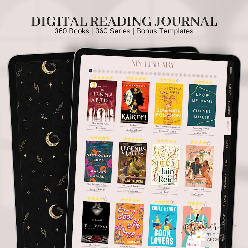 Digital Reading Journal Digital Reading Planner Reading Tracker Book ...