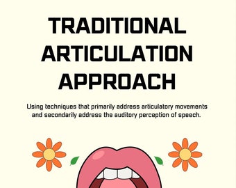 Speech Sound Acquisition Poster, Speech Norms Chart, Speech Therapy ...
