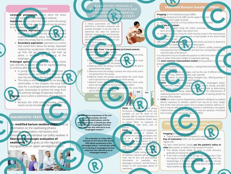Concept Map: Evaluating Feeding Swallowing in Infants and Children ...