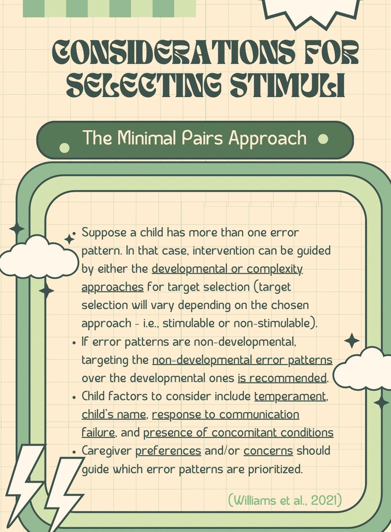 Minimal Pairs Approach Handbook - Etsy