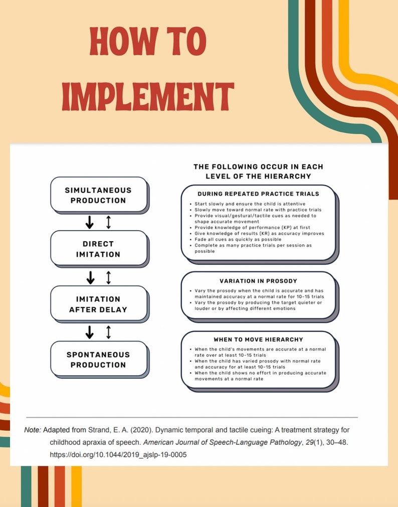 Dynamic Temporal and Tactile Treatment Approach Handbook - Etsy