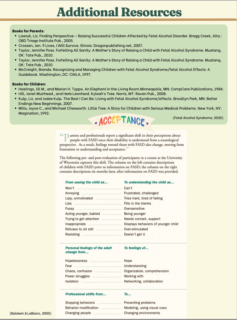 Fetal Alcohol Syndrome Guide - Etsy