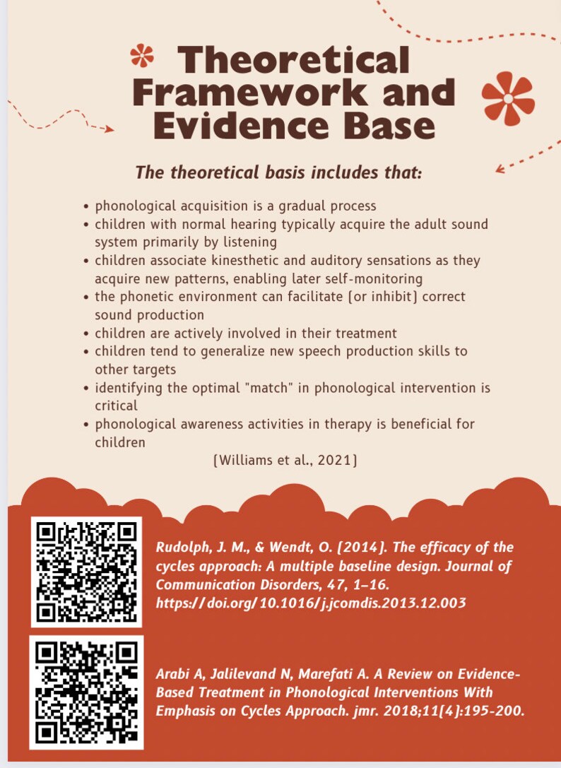 Cycles Approach Handbook - Etsy