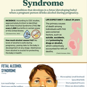 Fetal Alcohol Syndrome Guide - Etsy