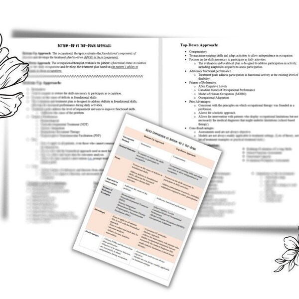 Range of Motion Chart for Rehabilitation Occupational Therapy and OT ...