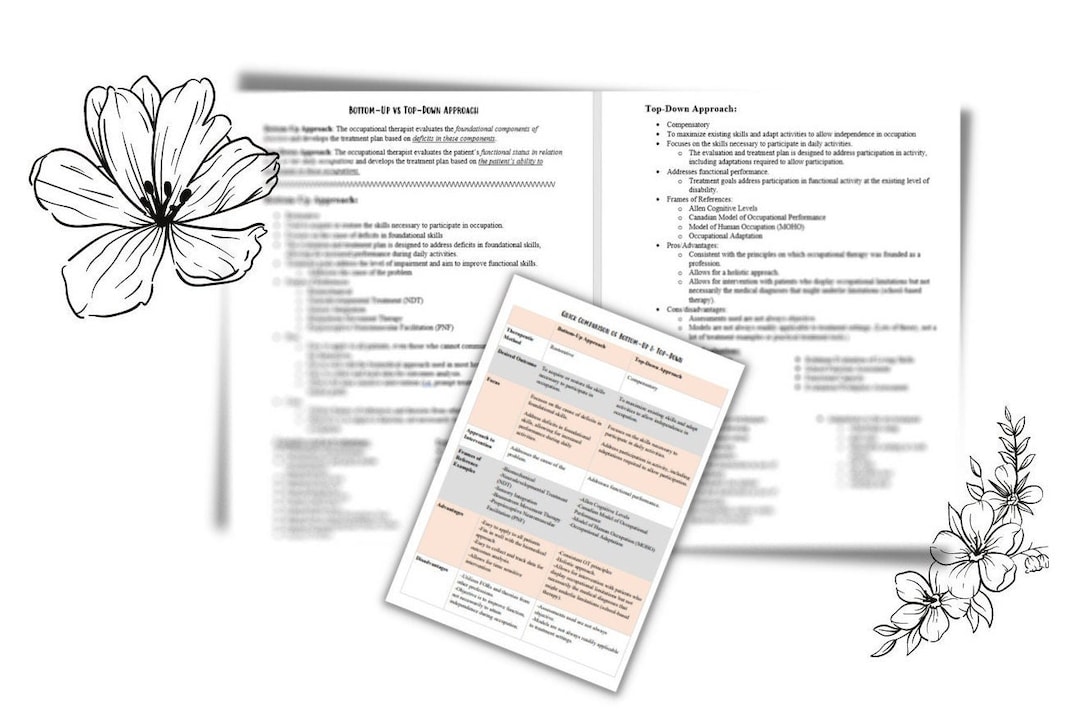 Bottom-up Vs Top-down Approach - Etsy