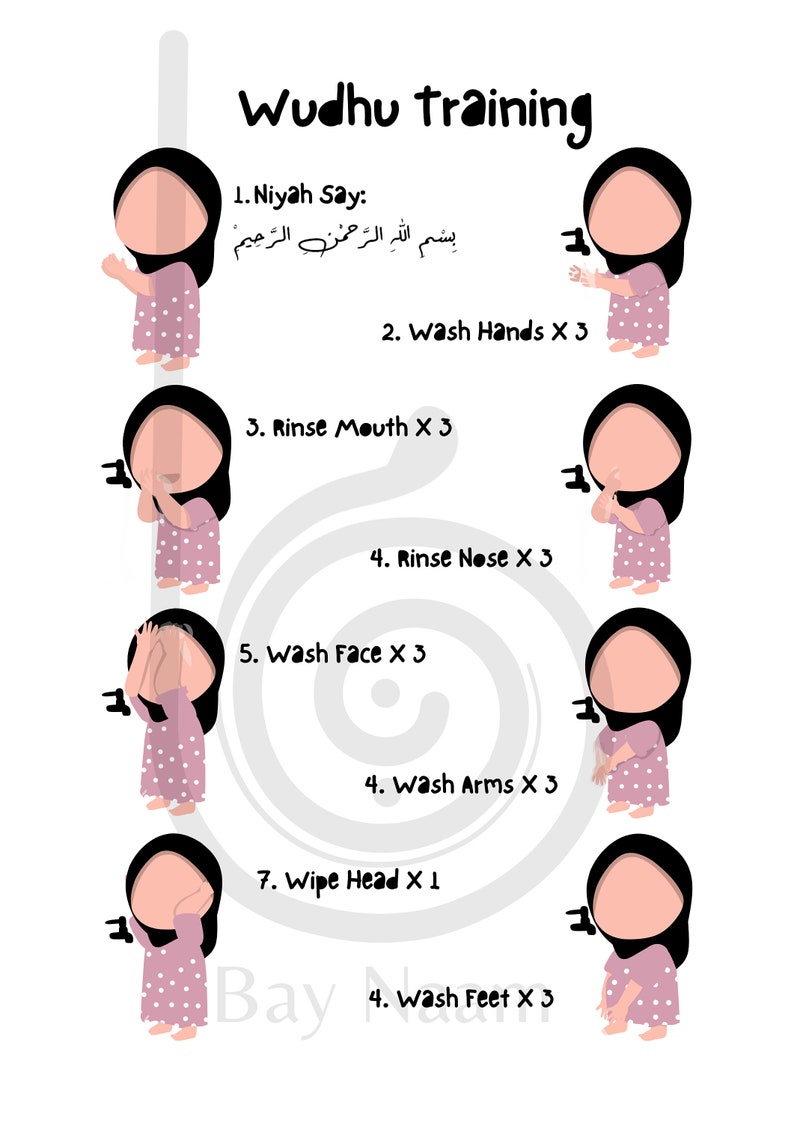 Wudhu/wuzu Ablution Children's Steps Teaching Technique - Etsy